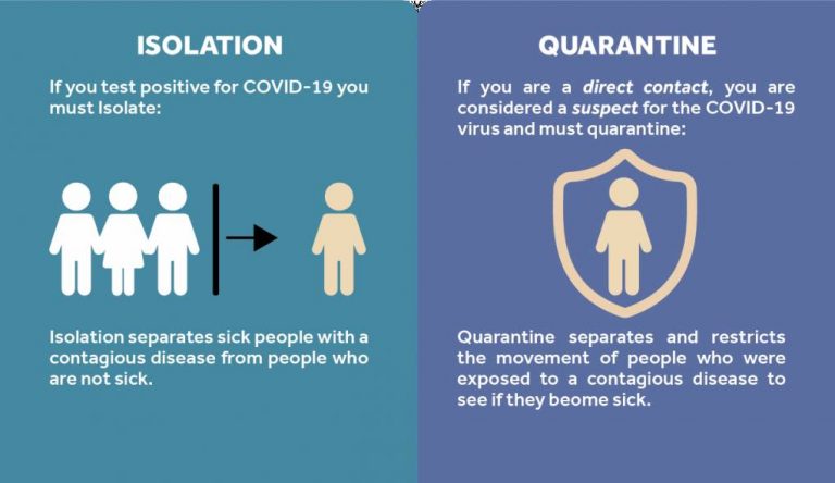 COVID 19 - Isolation and Quarantine - Nyaho Medical Centre